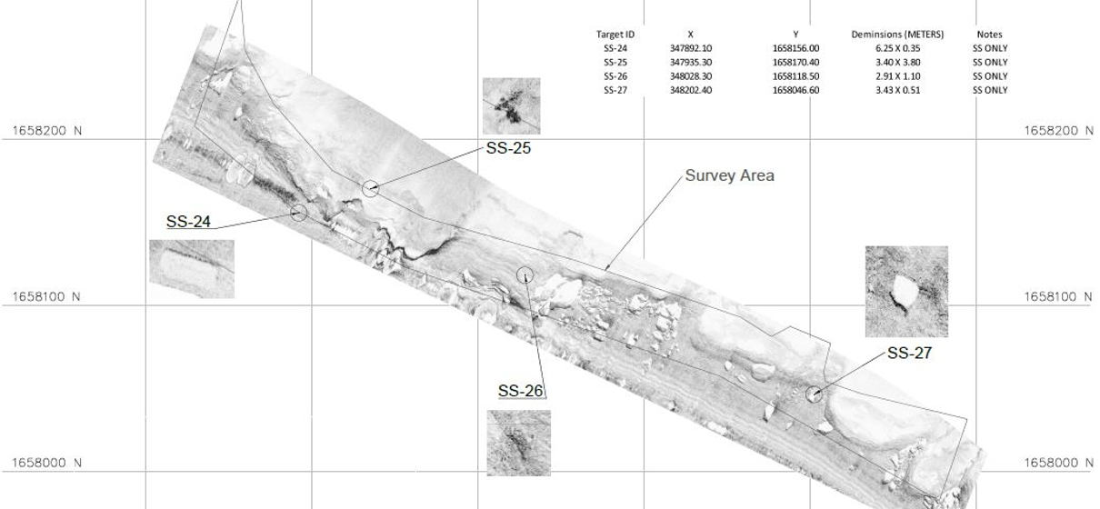 Tinian Side Scan Sonar and Magnetometer Surveys | Sea Engineering, Inc